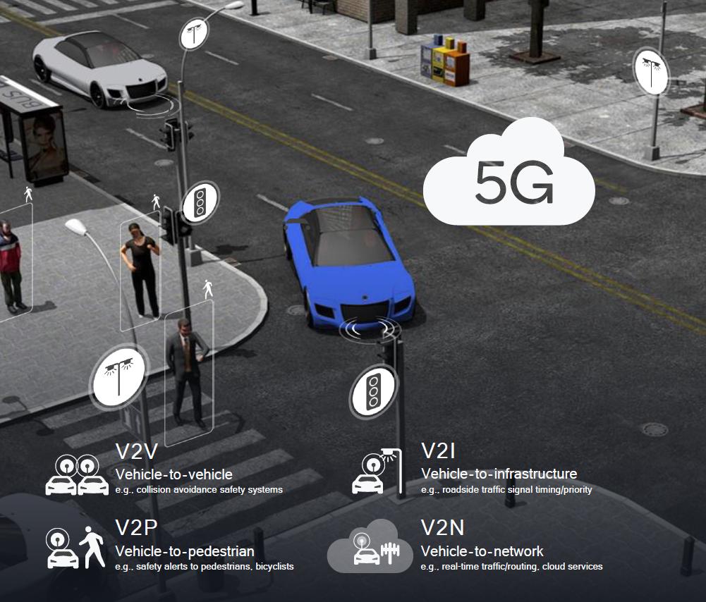 TTA정보통신용어사전