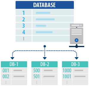 TTA정보통신용어사전