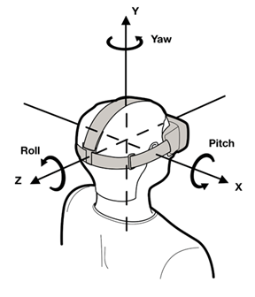 TTA정보통신용어사전