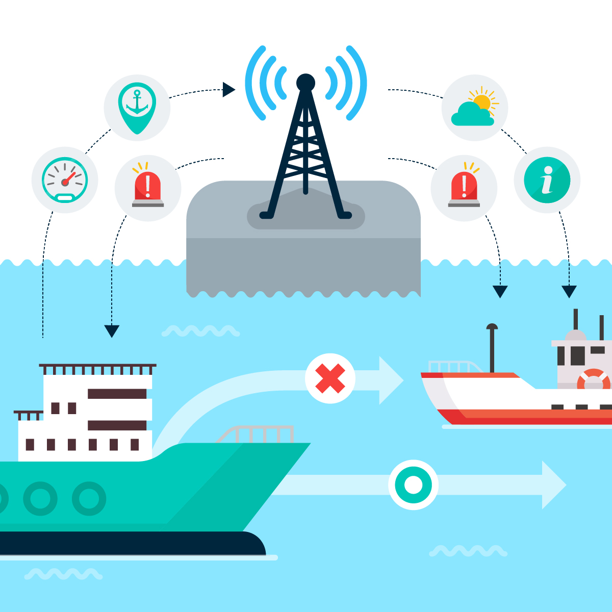 TTA정보통신용어사전