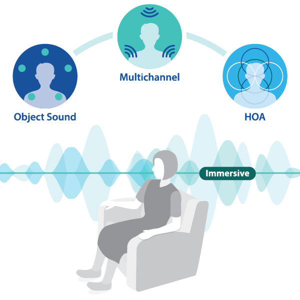 TTA정보통신용어사전